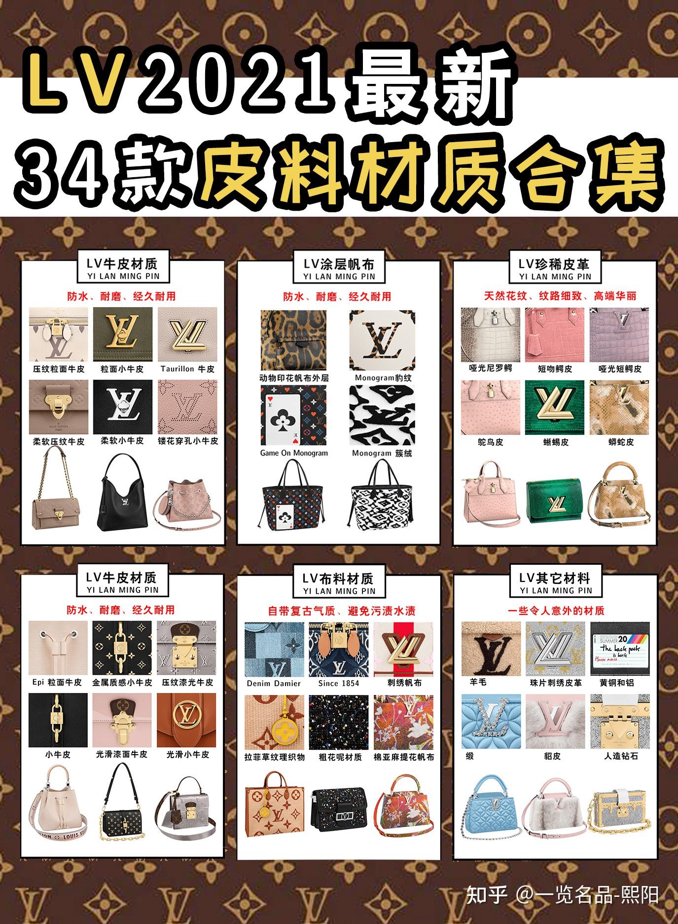深度解析|LV的材质有哪些你知道吗？ - 知乎