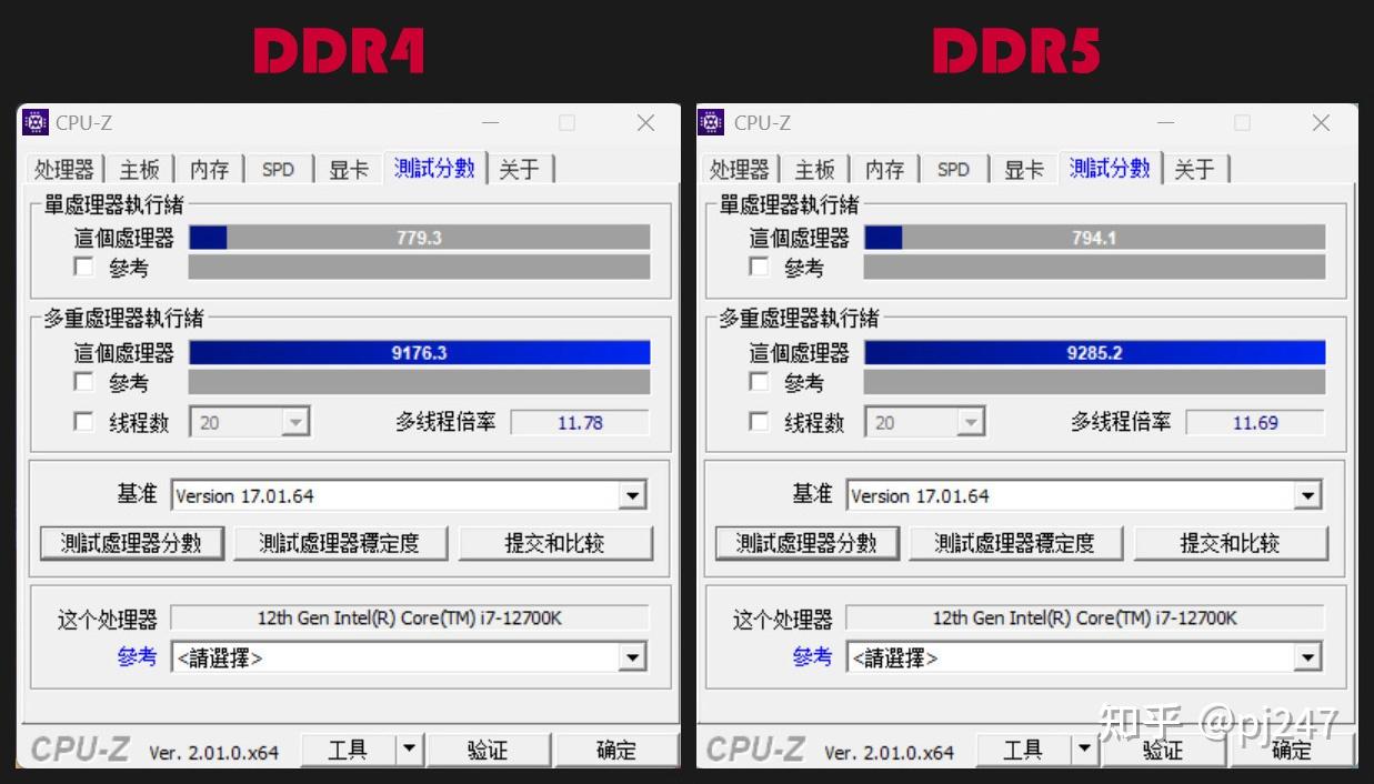 DDR5能比DDR4强多少？装台漂亮的大主机来测测 - 知乎