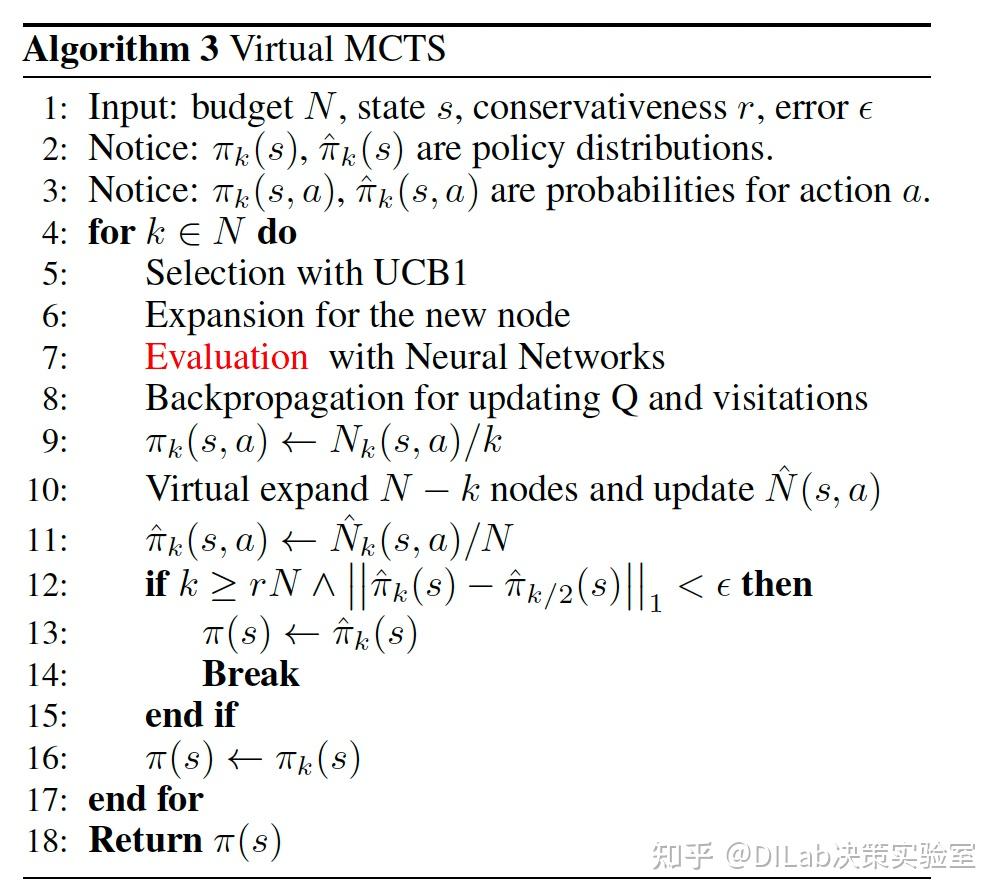 MCTS + RL 前沿进展（11）：MCTS 效率优化 - 知乎