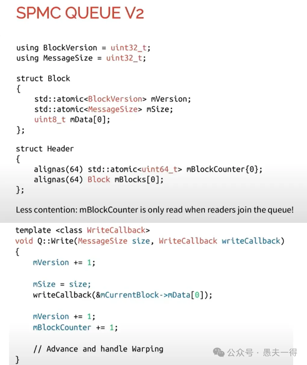 Optiver低延时交易 核心解密（2） - 知乎