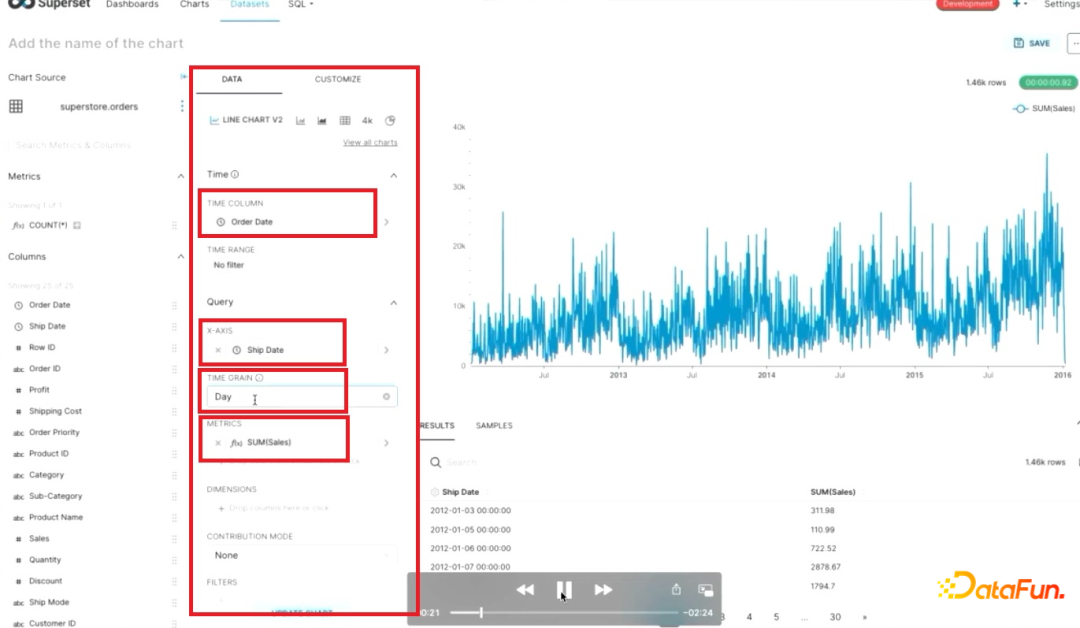 从探索式数据分析到现代 BI 仪表盘：Superset 2.0 - 知乎