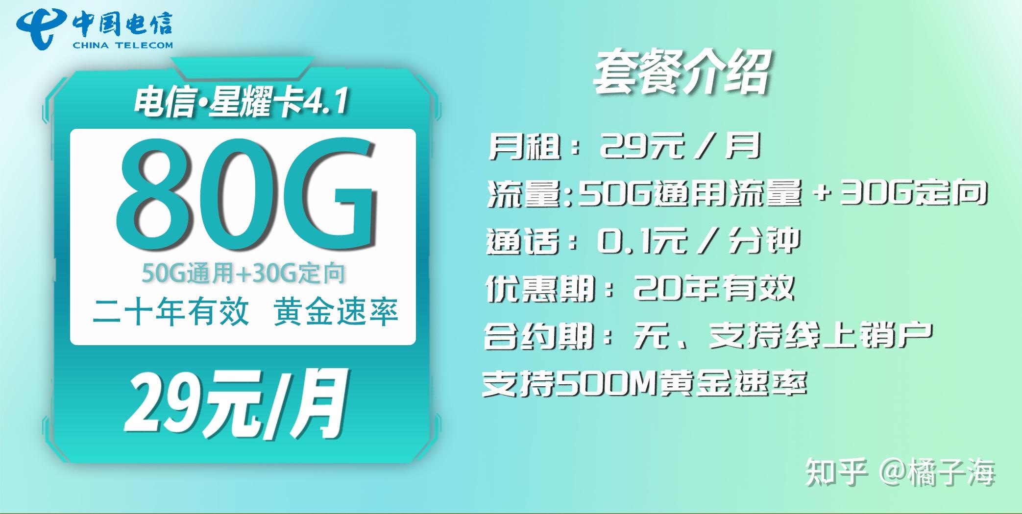 2025年便宜好用的大流量卡套餐？（爆肝四大运营商实测合集） - 知乎