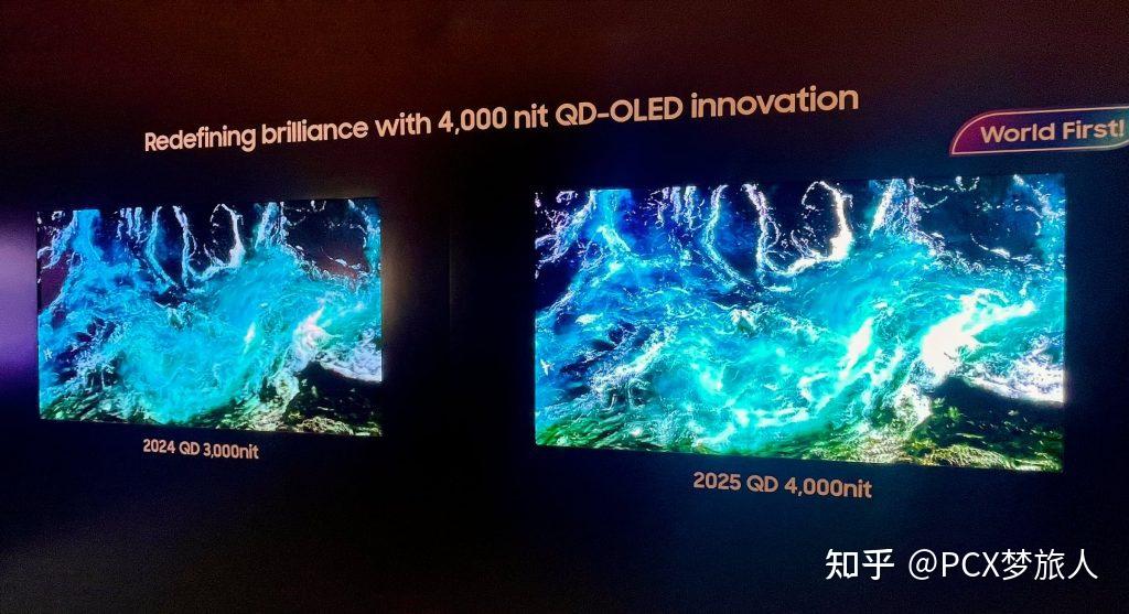 2025 年 QD-OLED 初探 - 知乎