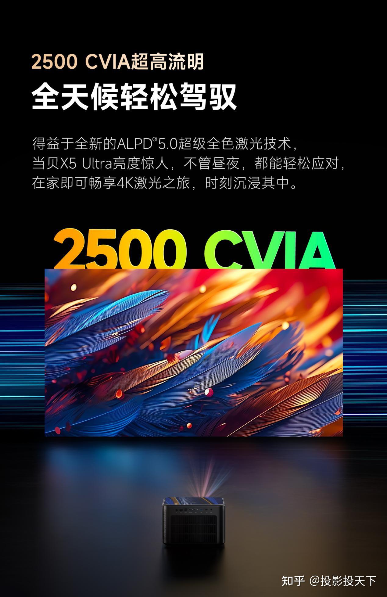 当贝X5 Ultra超级全色激光4K投影，客厅专用投影仪首选，新光源成为投影画面散斑终结者！ - 知乎