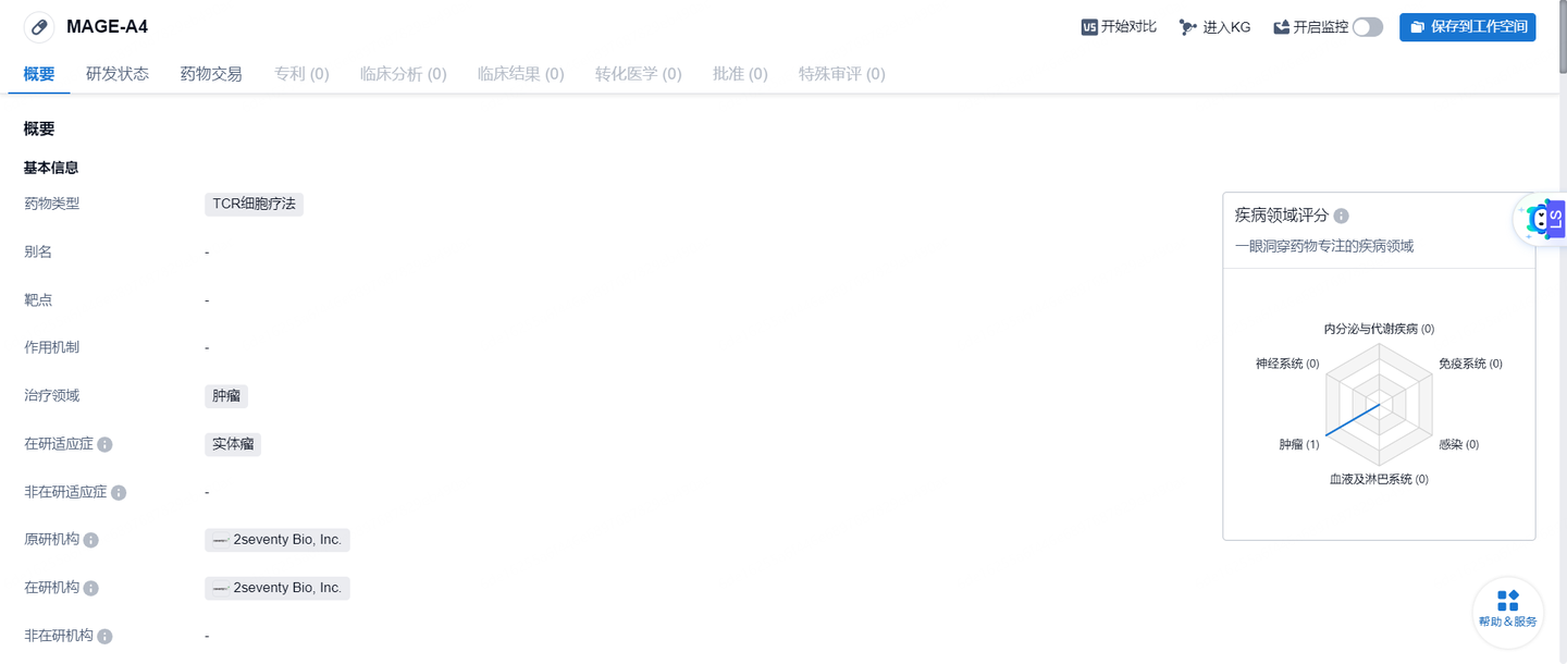 【新药进展速递】全球首款TCR-T细胞疗法TECELRA获批治疗滑膜肉瘤 - 知乎