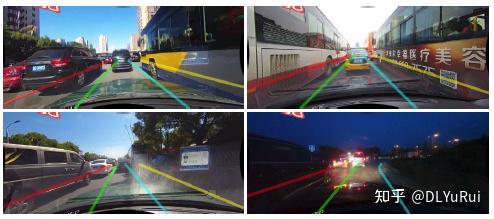 [深度学习]车道线检测 Ultra Fast Structure-aware Deep Lane Detection - 知乎