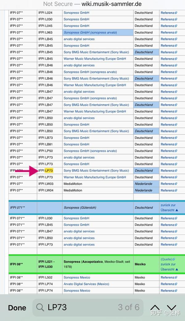 科普贴｜如何鉴别盗版CD唱片 - 知乎