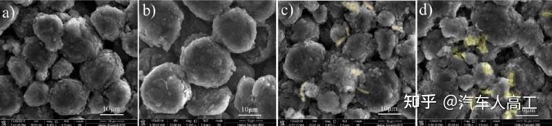 从技术原理角度探讨高压快充的受益环节