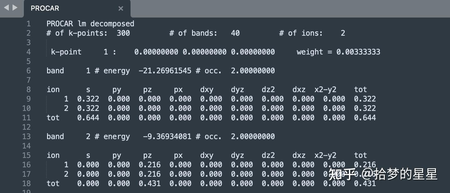 Mathematica提取VASP能带数据并画图 - 知乎