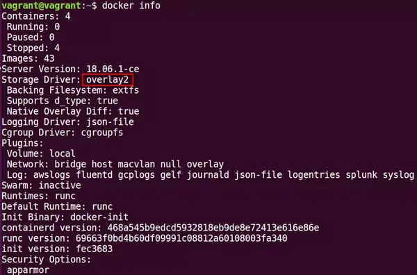 Docker技术三大要点：cgroup, namespace和unionFS的理解 - 知乎