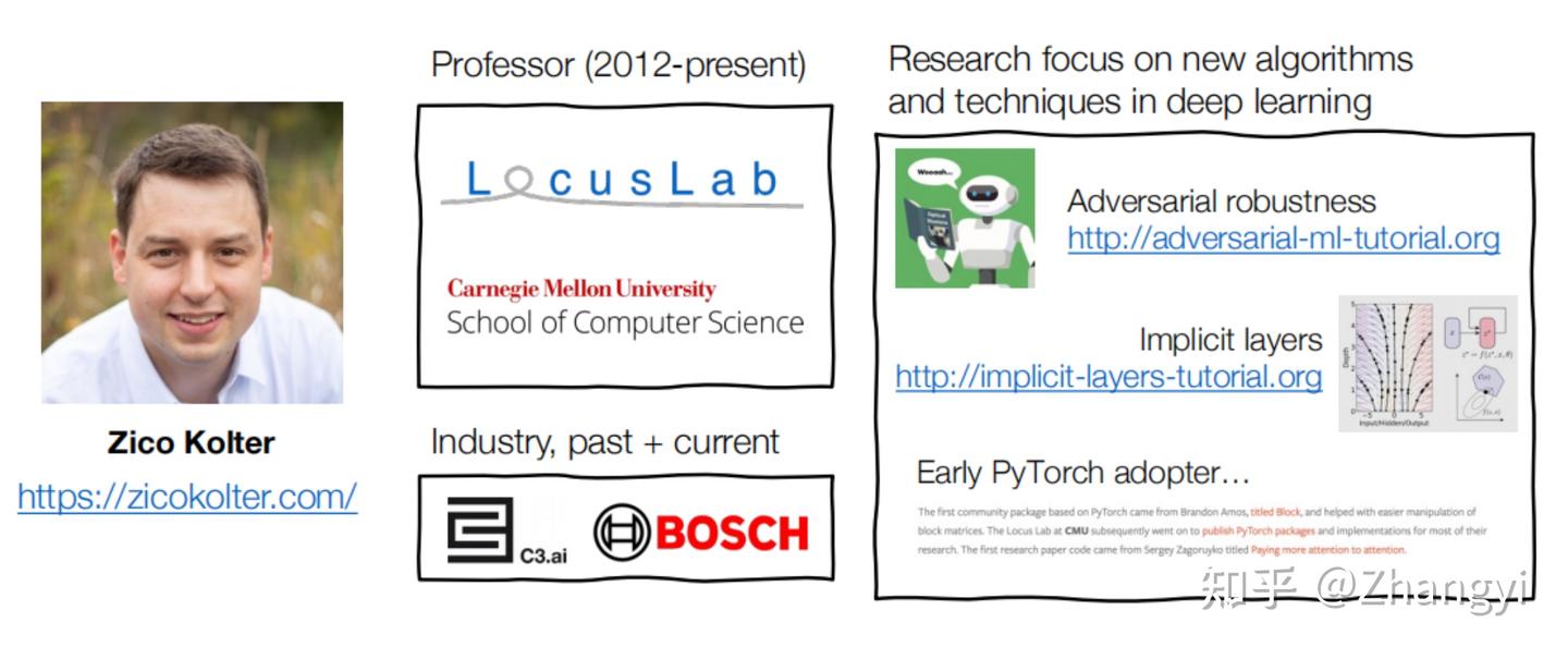 CMU DLSys 课程笔记 1 - Introduction and Logistics - 知乎