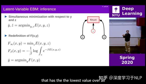 Yann Lecun-纽约大学《深度学习(PyTorch)》课程视频及ppt分享 - 知乎