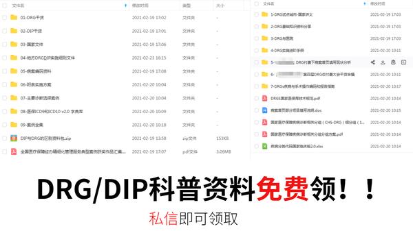 中医医院在DRG/DIP改革下存在哪些问题？ - 知乎