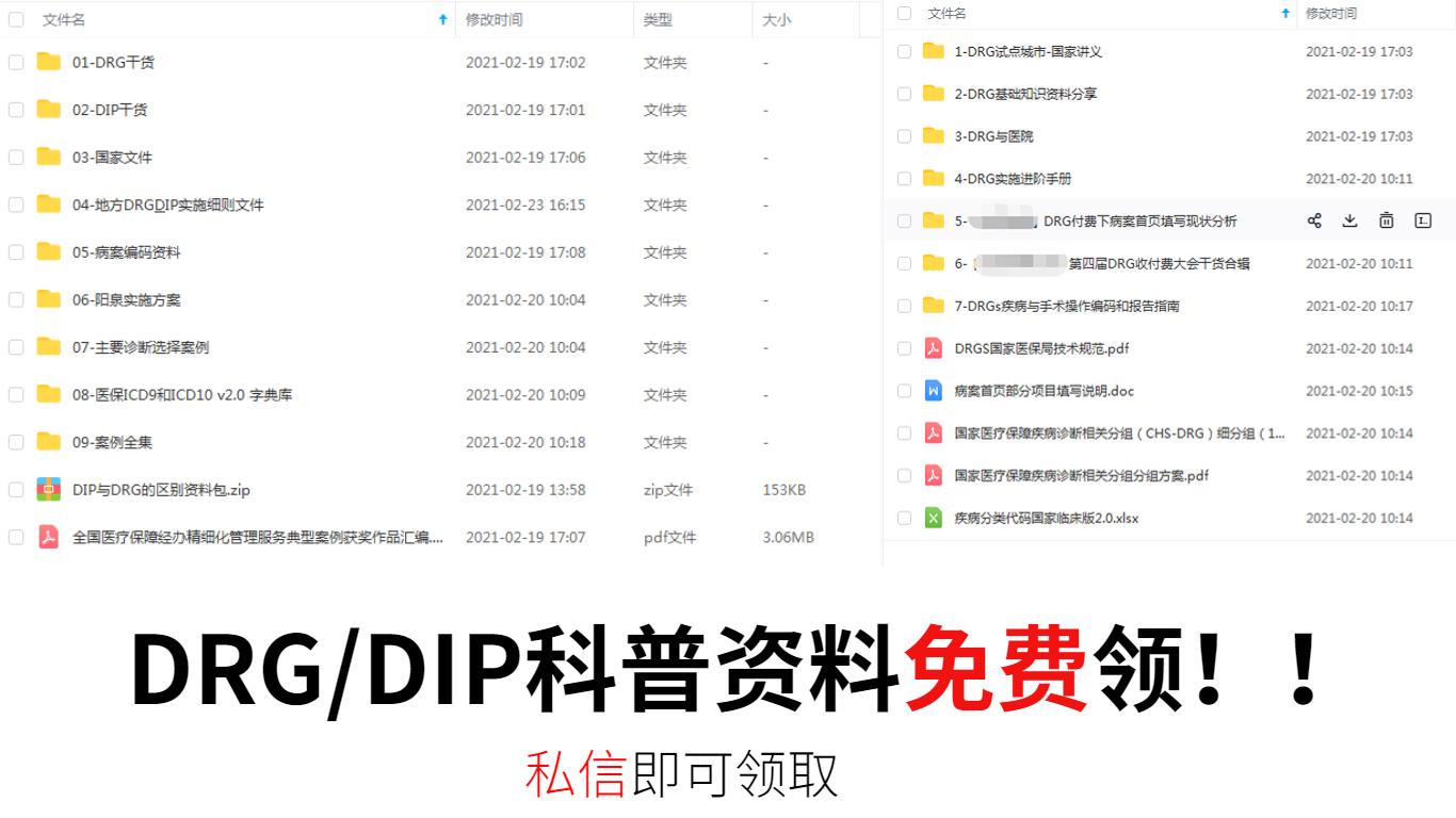 DRG/DIP下，医疗机构如何应对异常“高倍率”？ - 知乎