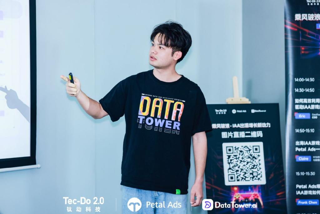钛动携手Petal Ads、DataTower.ai探索IAA出海增长新动力 - 知乎