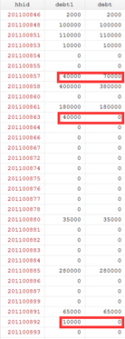 如何使用CHFS数据 - 知乎