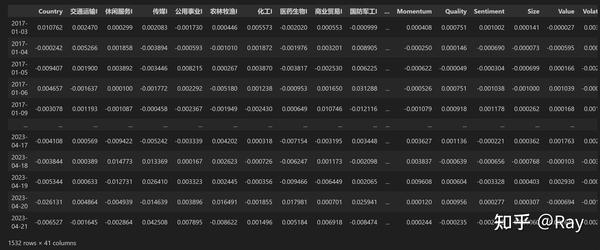 利用Python计算Barra CNE6（四） - 知乎