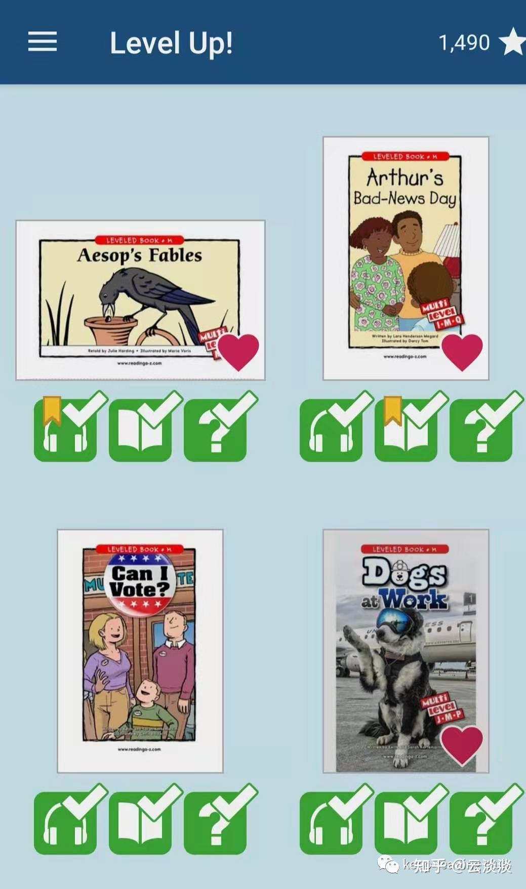 KIDS A-Z (RAZ reading A-Z )使用攻略，看这篇就够了！RAZ铁粉收藏版 - 知乎