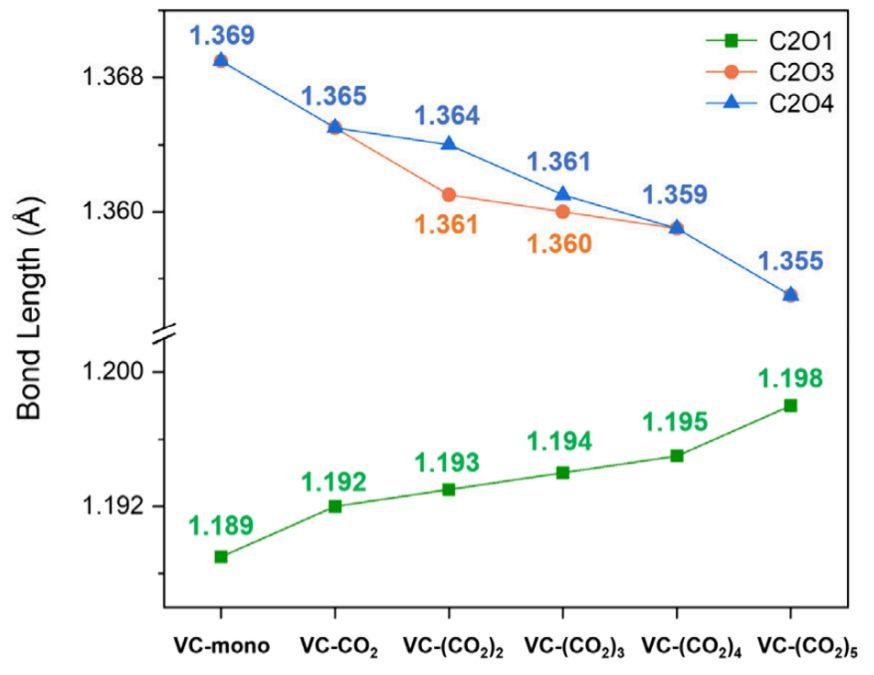 抖音博主，重庆大学最年轻博导之一，从零建组，唯一通讯发JACS！ - 知乎