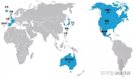 详解Costco-美国第一大会员制仓储式零售商--经营策略 - 知乎