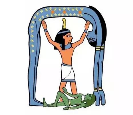 一口气读懂古埃及神话 - 知乎