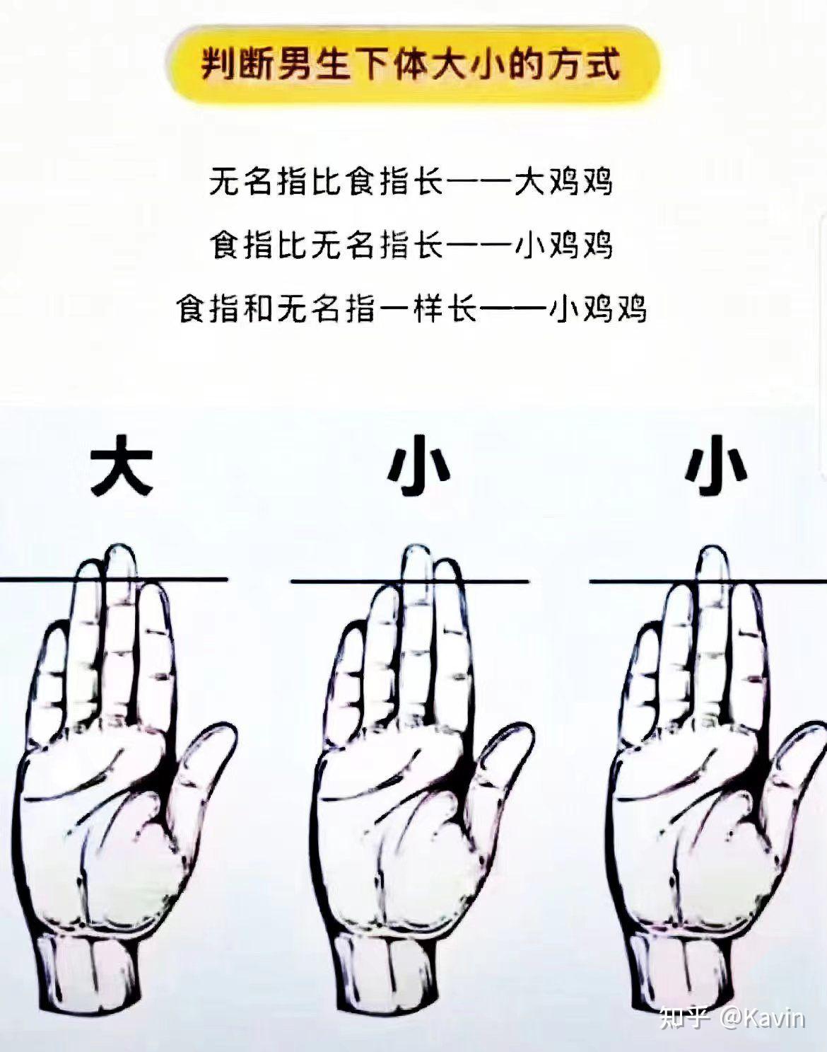 男生通过后天努力可以让小弟弟变长吗? 知乎
