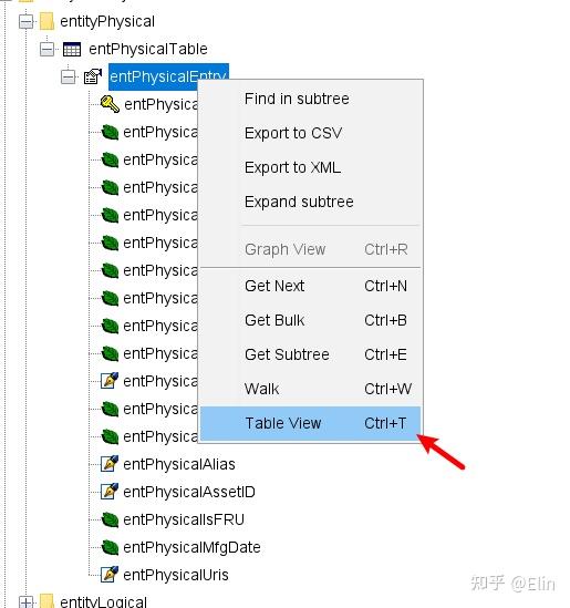 zabbix 6.0 SNMP模板配置监控网络设备 - 知乎