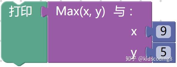 第六章 Blockly的进阶 - 知乎