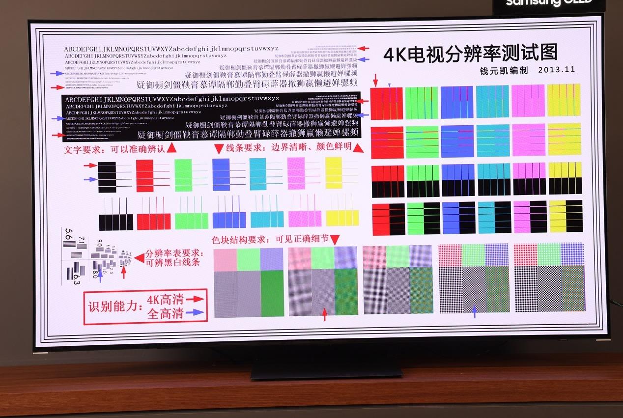 打造OLED天花板 三星OLED新品电视S90Z抢先评测 - 知乎