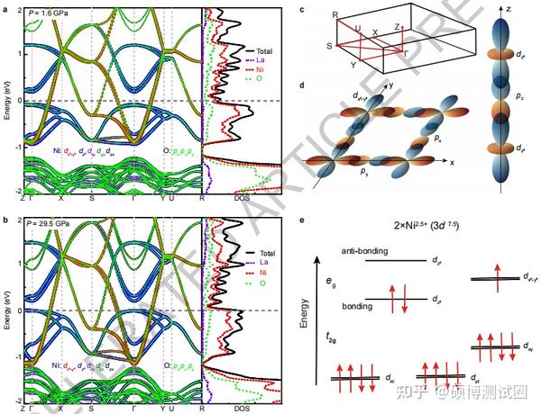 中山大学+清华大学，联合发《Nature》！ - 知乎