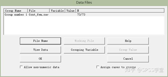 AMOS在结构方程模型---测量模型中的应用 - 知乎