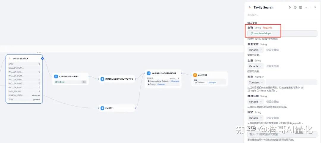 Dify+DeepResearch：手把手教你搭建深度研究工作流（建议收藏） - 知乎