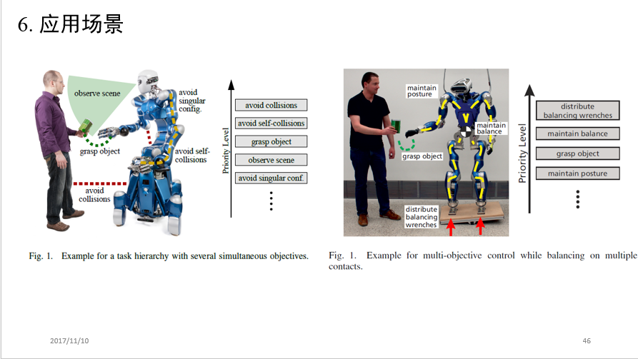 经典移动双臂系统—德国宇航局DLR_Rollin_Justin整体浅析 - 知乎