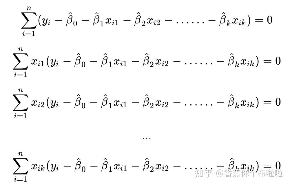 计量经济学·第3章 多元回归分析：估计 - 知乎