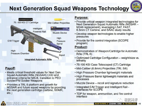 美国最新轻武换代项目——NGSW最全面讲解文章，全文两万字，建议先收藏，再细看（上） - 知乎