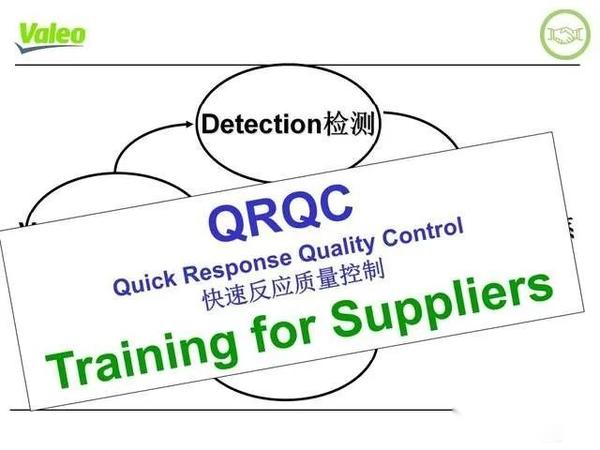 【质量管理】QRQC快速响应中文版培训教材PPT - 知乎