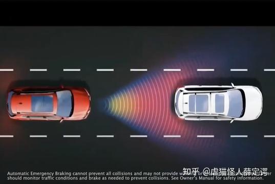Automatic Emergency Braking/ AEB介绍 - 知乎