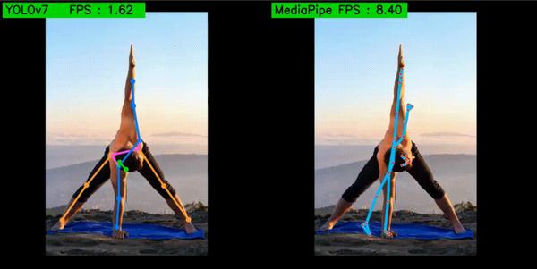 YOLOv7与MediaPipe在人体姿态估计上的对比 - 知乎