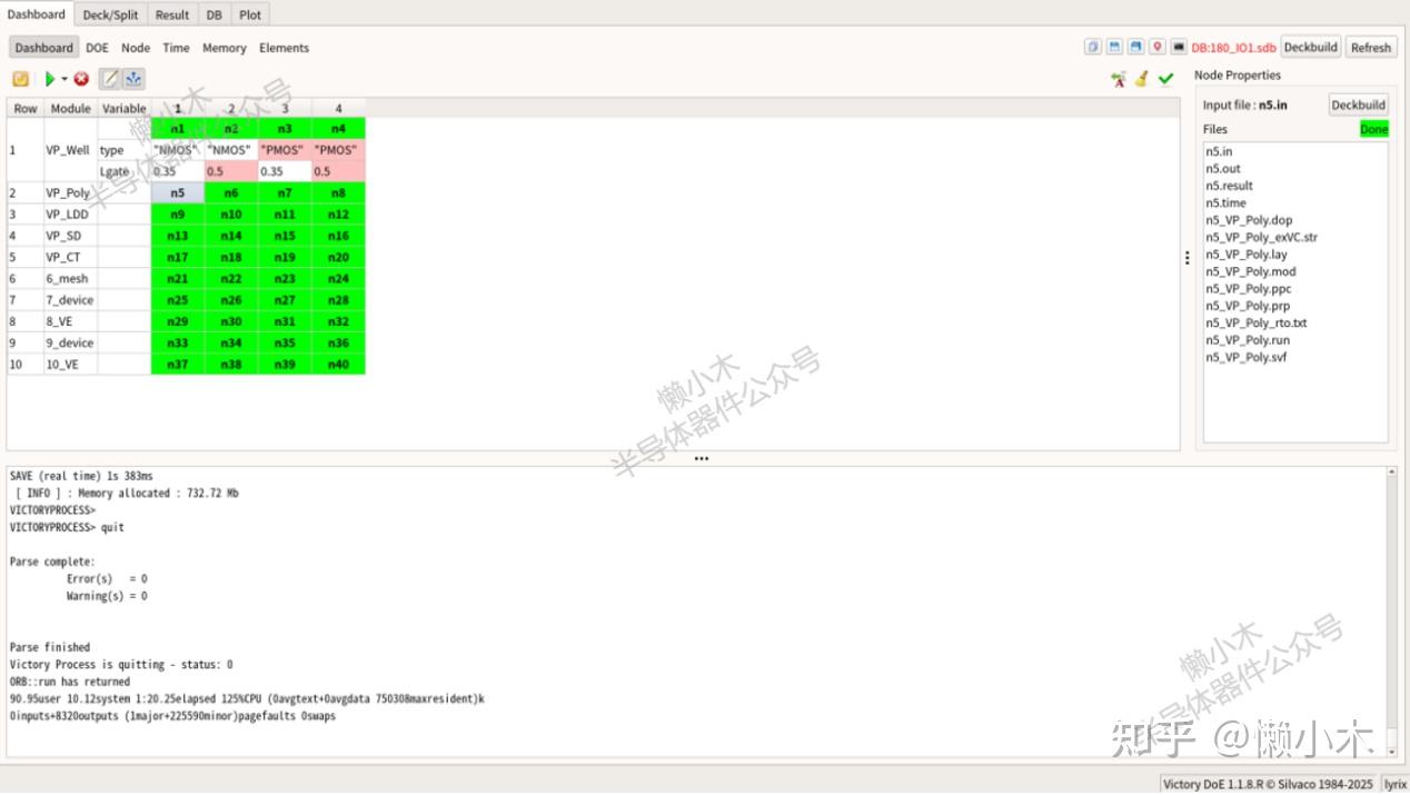 Silvaco TCAD｜ Victory DoE的基本使用方法（一） - 知乎