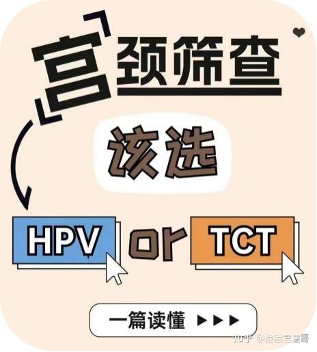 必看！揭秘女性体检王炸组合：HPV&TCT，你真的做对了吗？ - 知乎