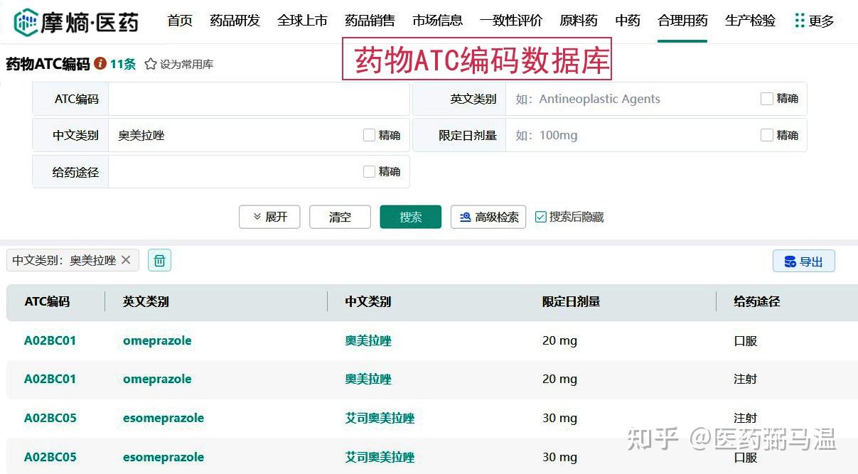 atc药物分类系统编码在线查询方法【一键查询】 - 知乎