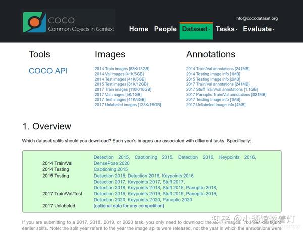 第二十章 解读PASCAL VOC2012与MS COCO数据集(工具) - 知乎