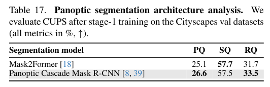 【2025年4月3日】 论文 - 知乎