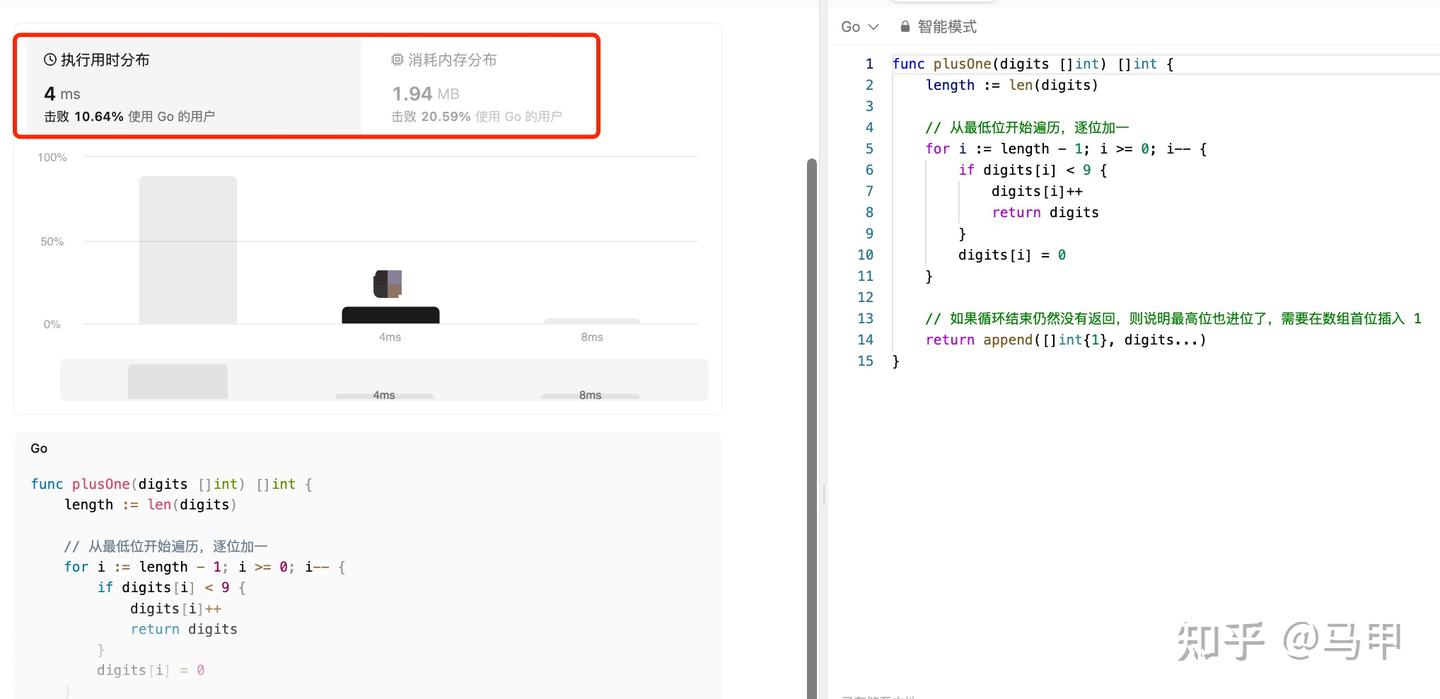 用Rust刷LeetCode之66 加一 - 知乎