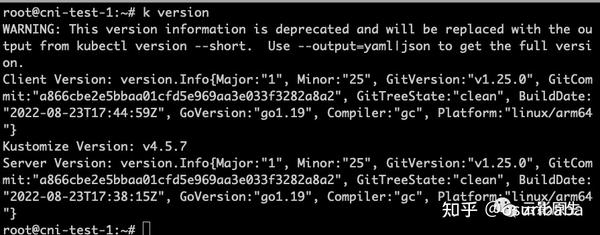 基于 ebpf 和 vxlan 实现一个 k8s 网络插件（二） - 知乎
