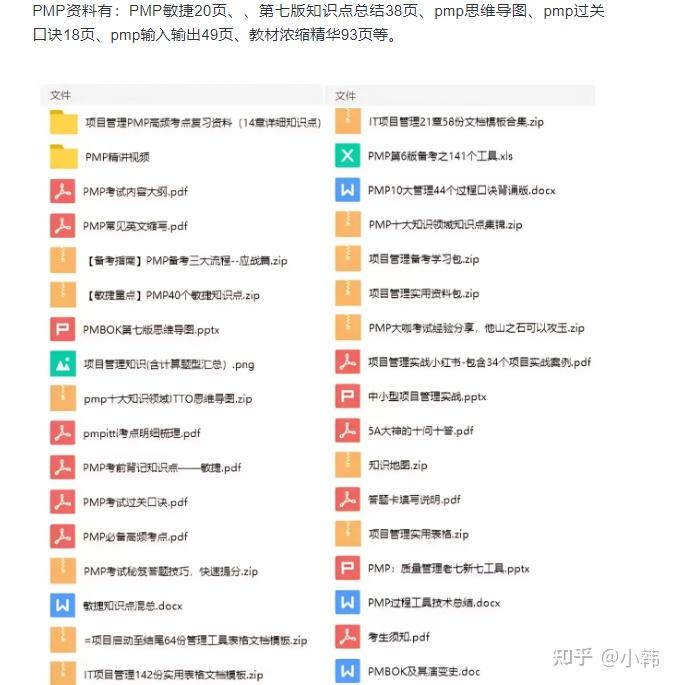 6月pmp 3A过啦，分享学习经验～ - 知乎