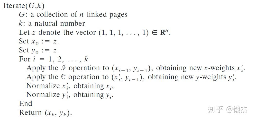 [算法系列02] 浅谈HITS算法 - 知乎