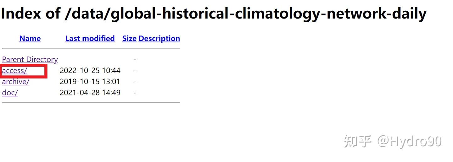 GHCN（全球历史气候网络）数据集介绍与下载 - 知乎