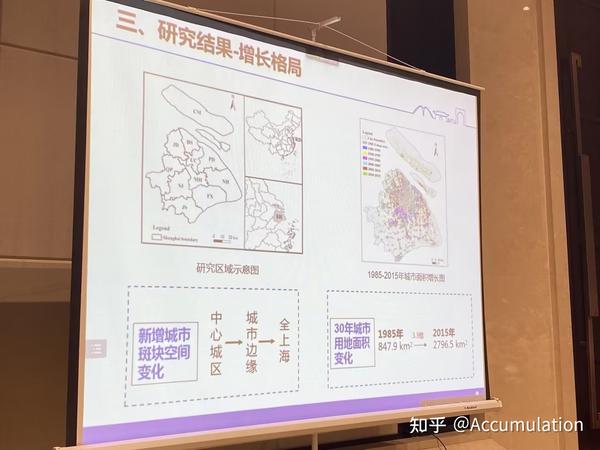 GAUD_全球连续时间(1985-2015) 的高分辨率城市用地动态变化数据 - 知乎