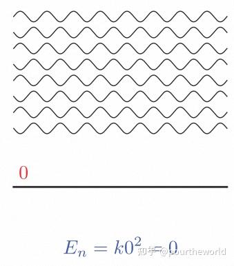 Microfacet Theory - Physically Based Rendering - 知乎